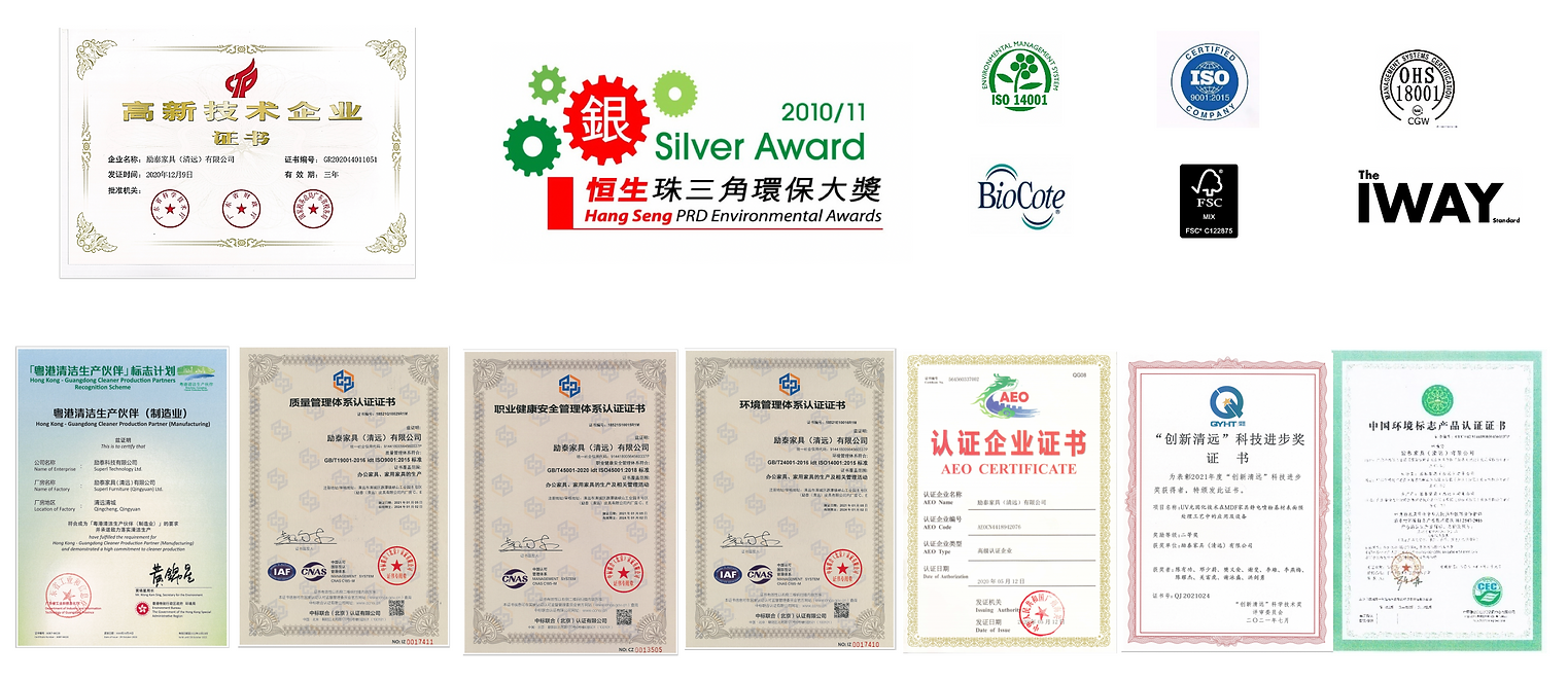 Superl has earned widespread industry recognition and multiple ...